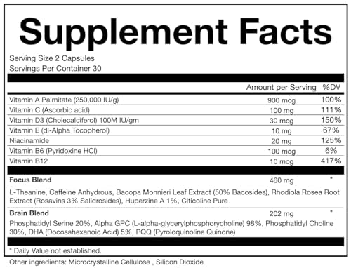 mineral support for mental performance