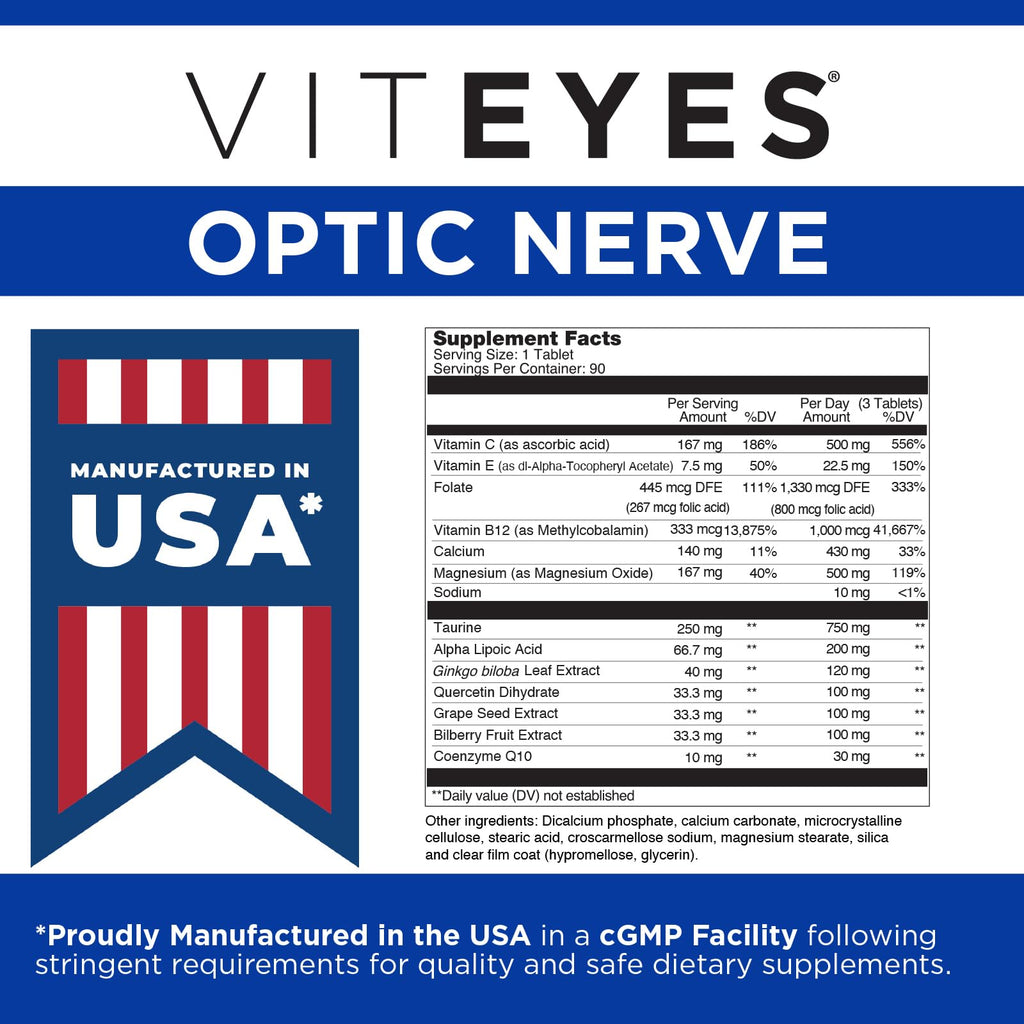 mineral support for optic nerve function