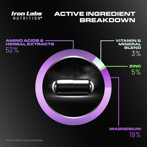 mineral support for optimal health