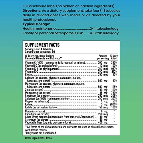 Minerals for balanced pH levels