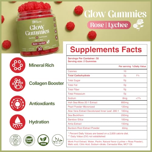 Minerals for enhanced beauty benefits