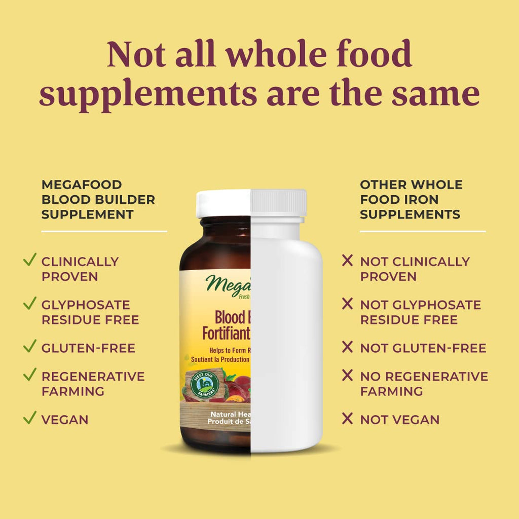 Mini Blood Builder for energy levels