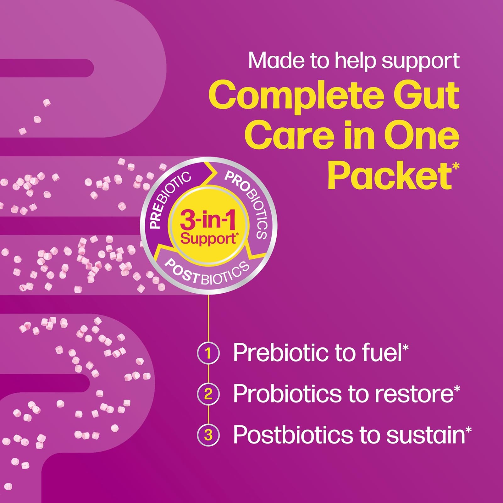mini-chews for gut health support