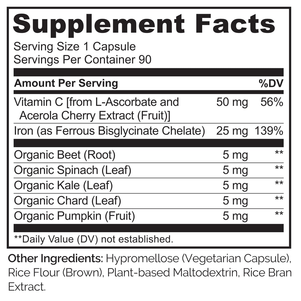 mini iron pills for easy swallowing