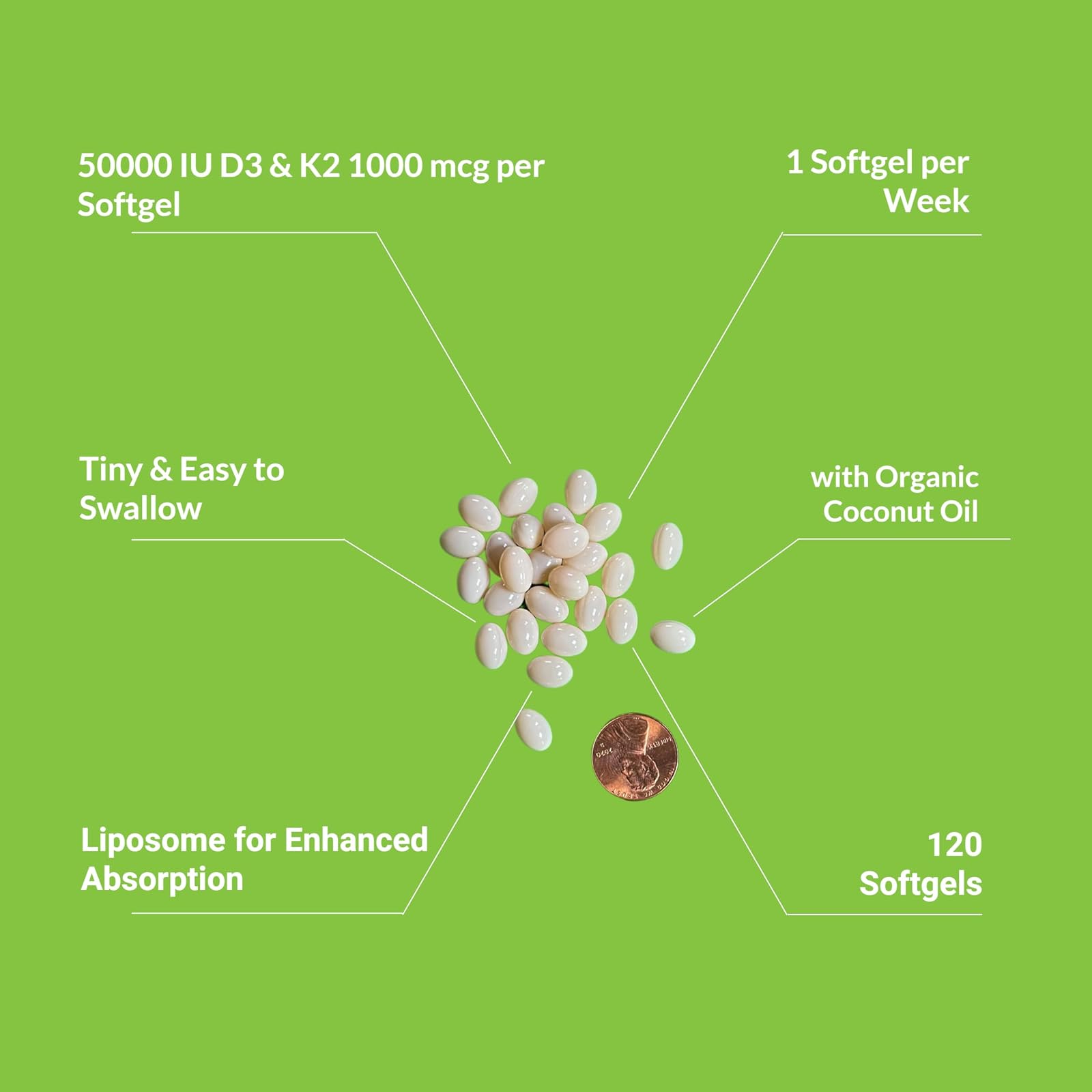 mini softgels for easy absorption
