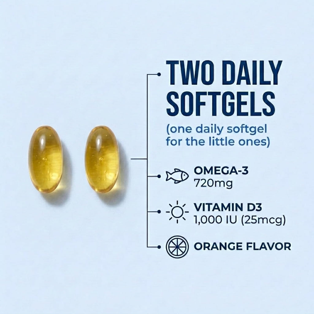 mini softgels for easy swallowing
