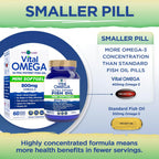 mini softgels for easy swallowing