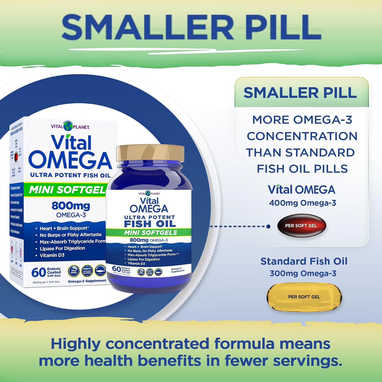 mini softgels for easy swallowing