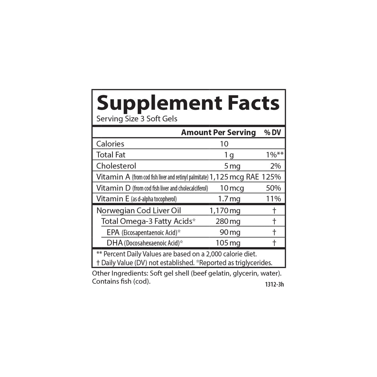 mini softgels for easy swallowing