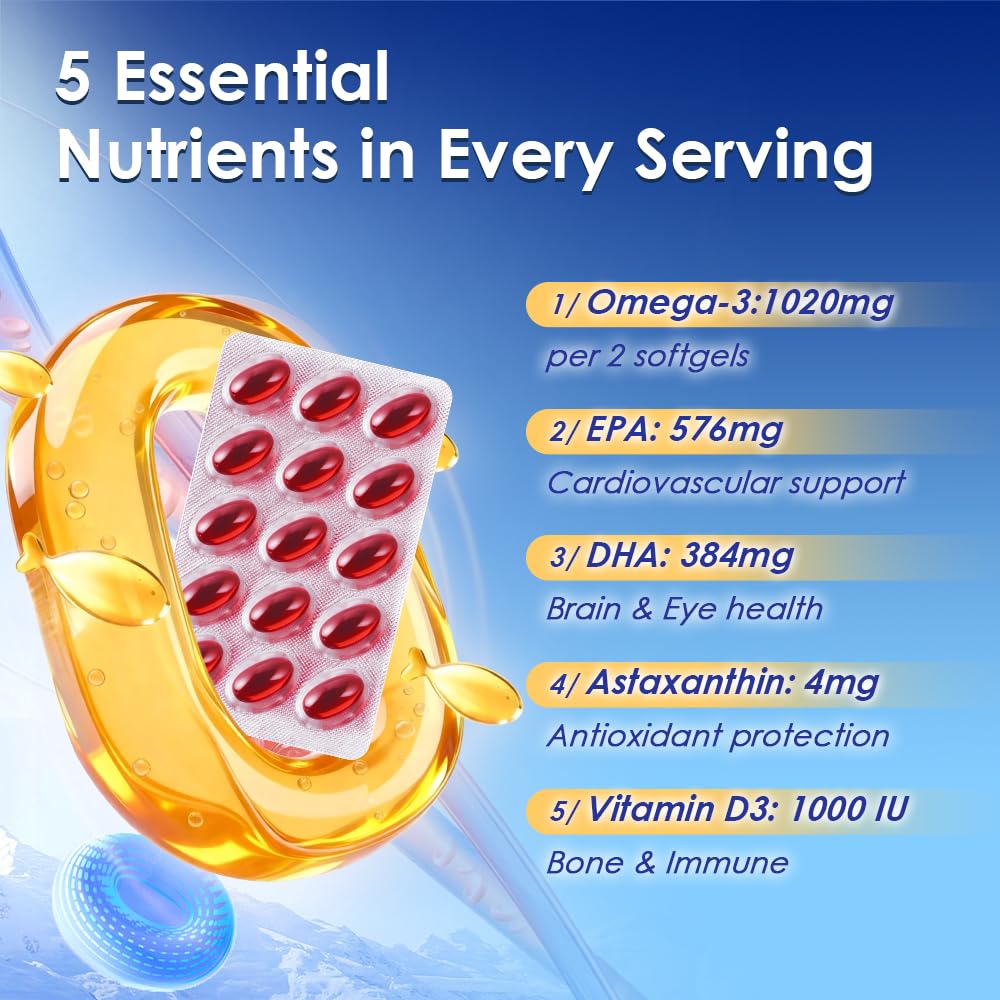 mini softgels for easy swallowing