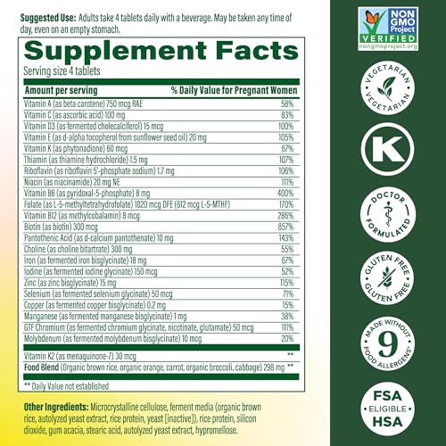 Mini tablets for easy prenatal nutrition