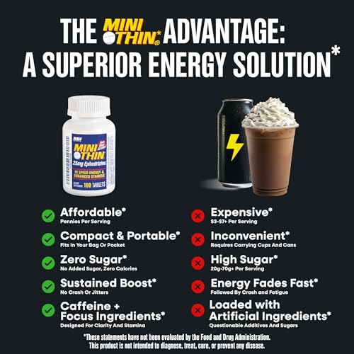 Mini Thin DBI for overall vitality
