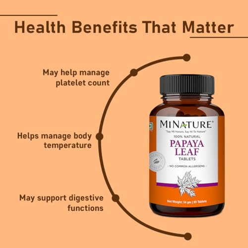Miniature Papaya Leaf for immune support