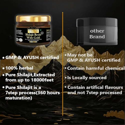 Miniature Shilajit for immune support