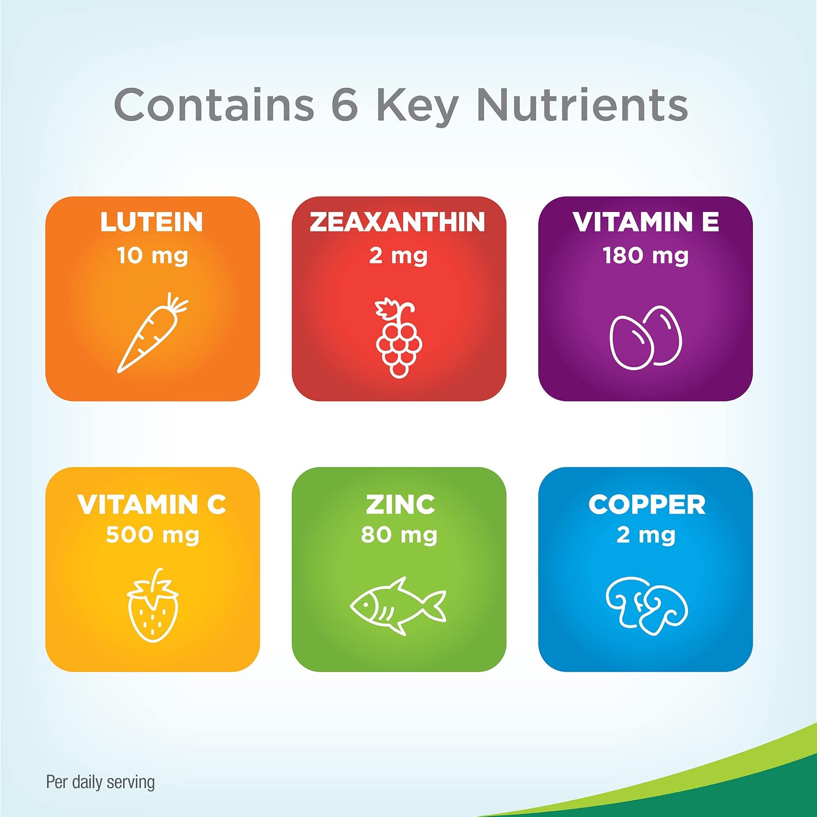 MiniGels for convenient eye nutrition