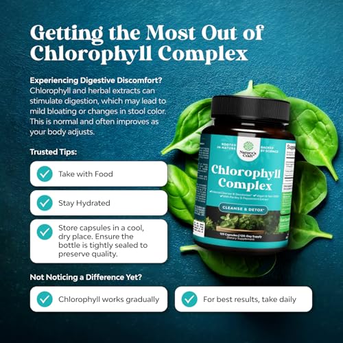 mint and parsley extract capsules