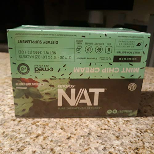 Mint chip flavour raspberry ketones