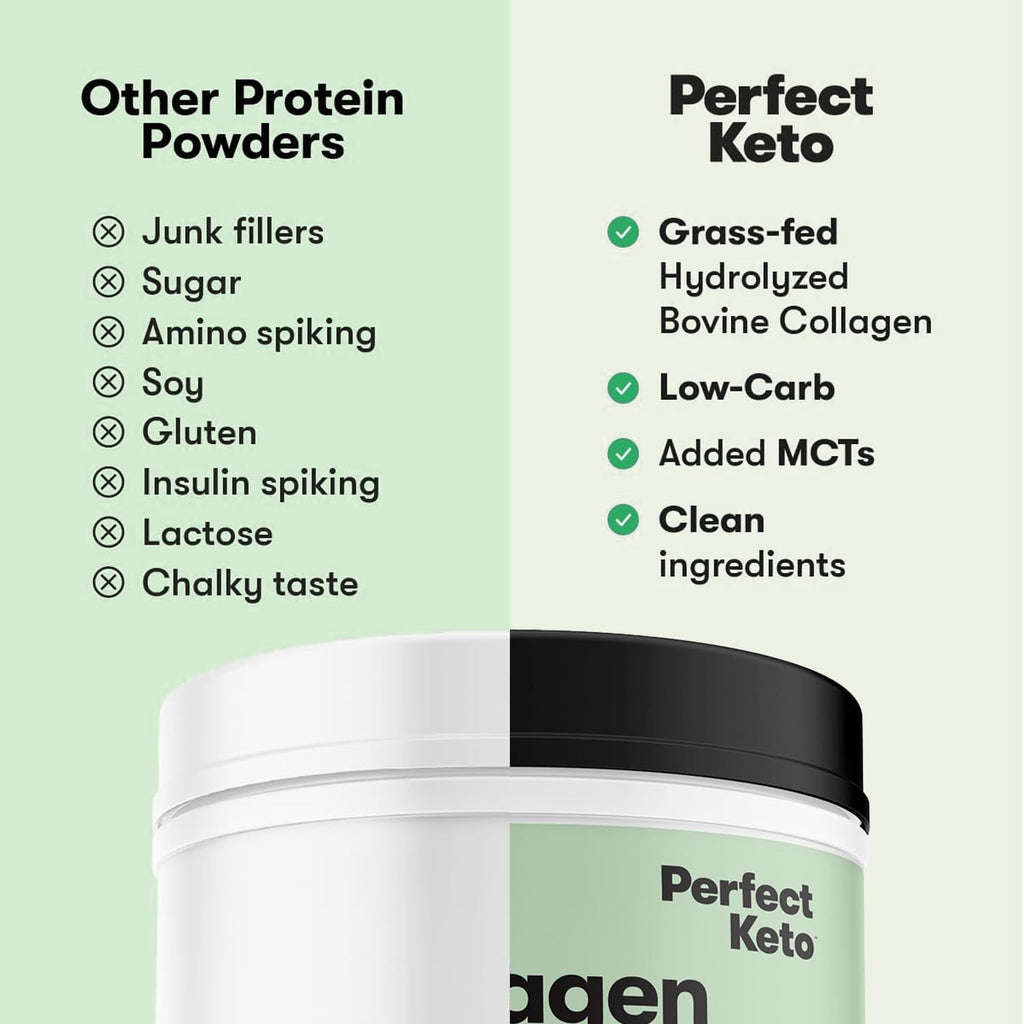 mint chocolate collagen powder for beauty