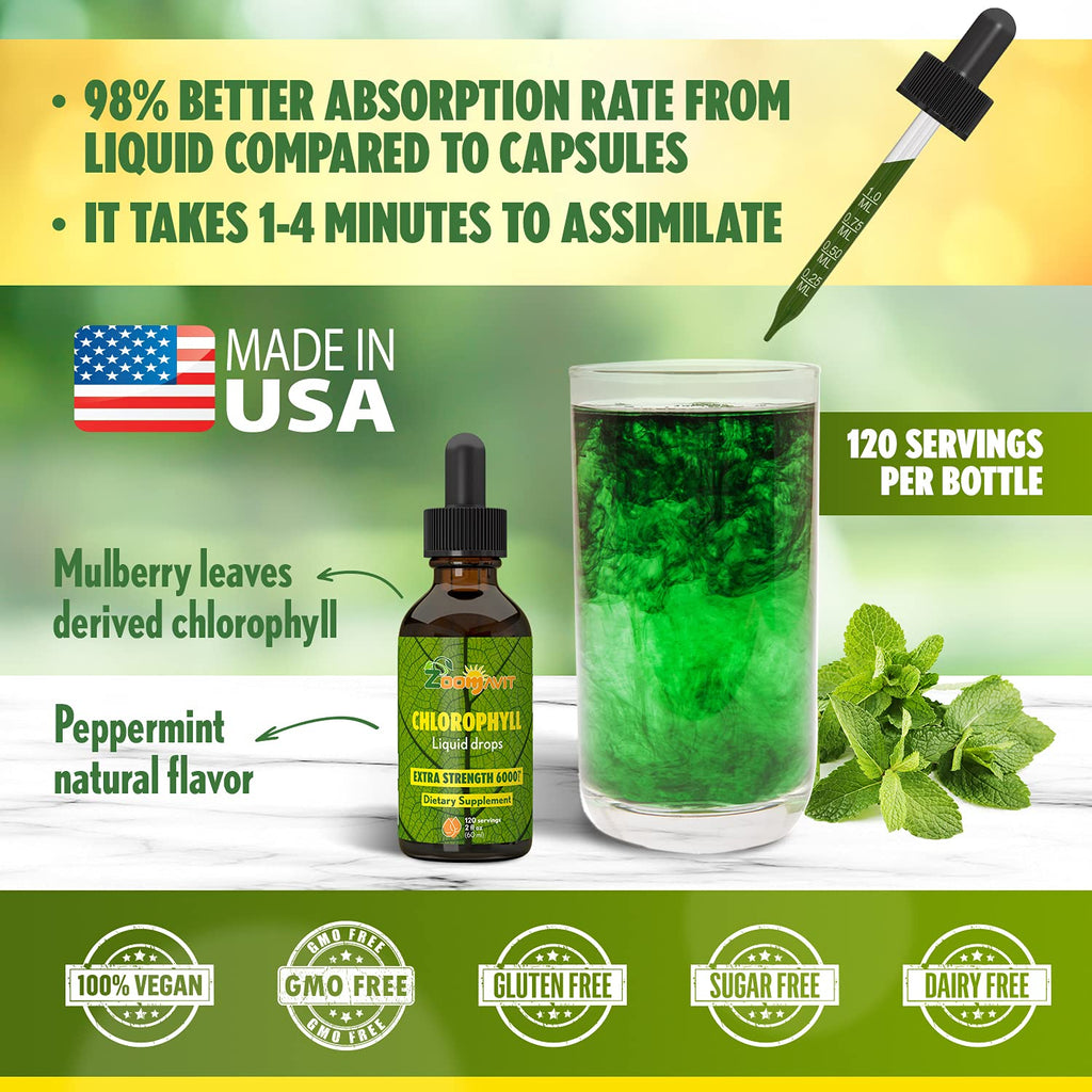 mint flavored chlorophyll drops