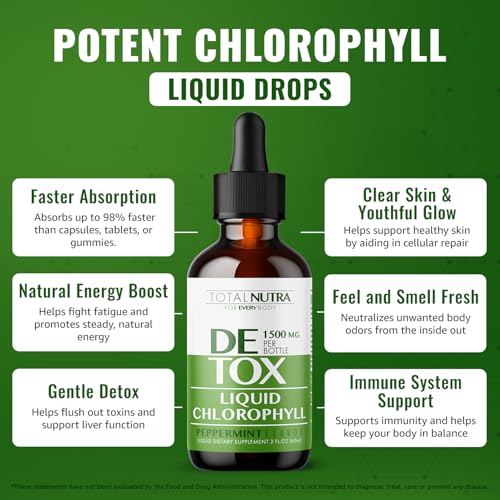 mint flavored chlorophyll for skin care