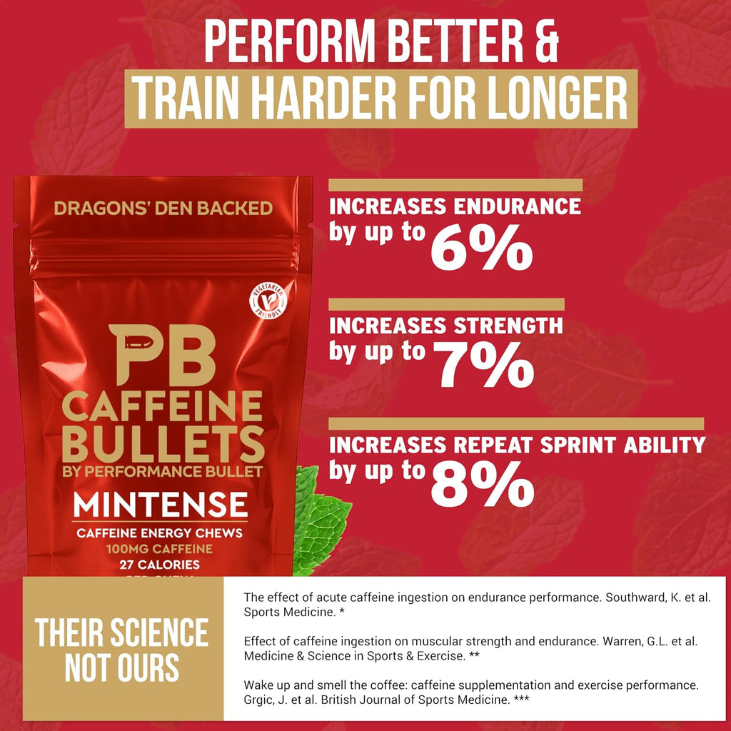 mint flavour multivitamins for energy