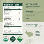 mint green tea for digestion