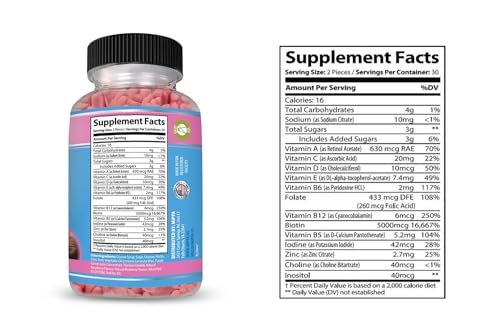MIPPA hair vitamins with essential nutrients