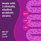 MiraGUT probiotics for men