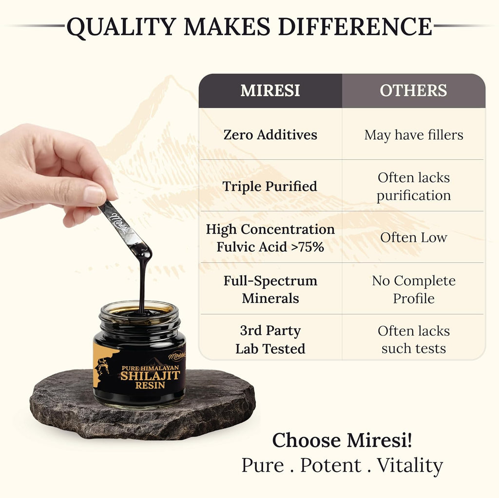 Miresi shilajit for vitality