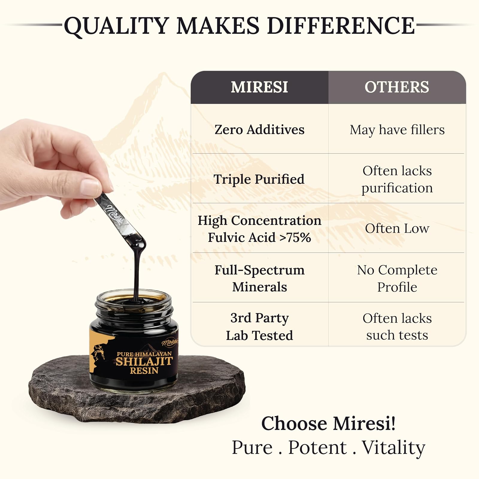 Miresi shilajit for vitality