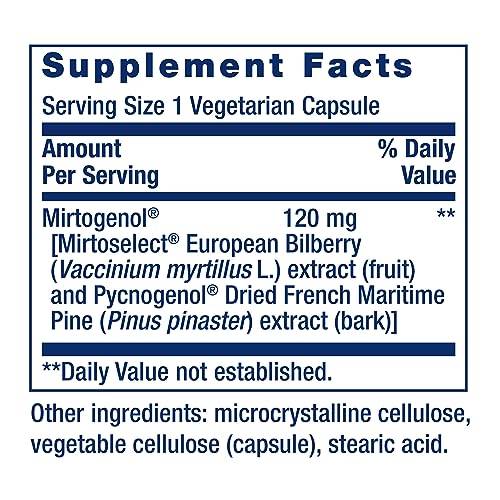 Mirtogenol eye pressure support formula