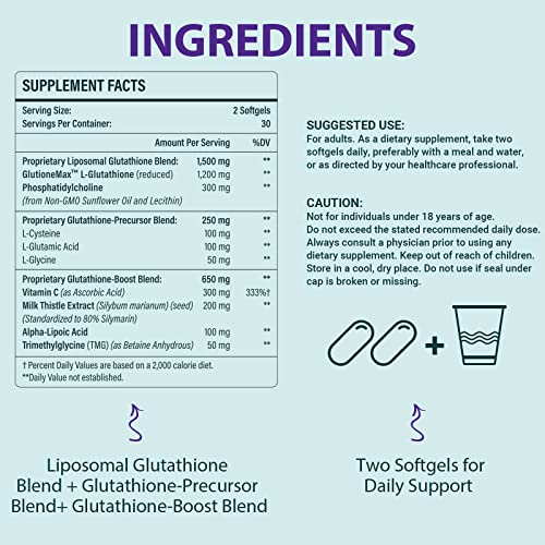 Misstay liposomal glutathione benefits