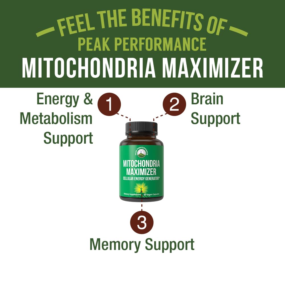 Mitochondria Maximizer with CoQ10 benefits