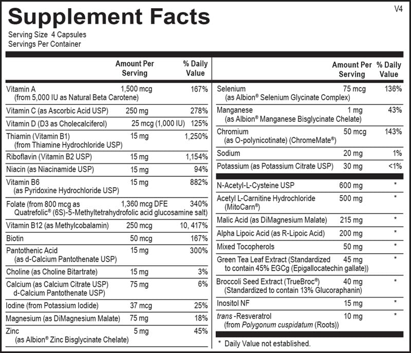 Mitocore multivitamins for cellular health