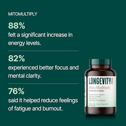 MitoMultiply vitamins for overall wellness