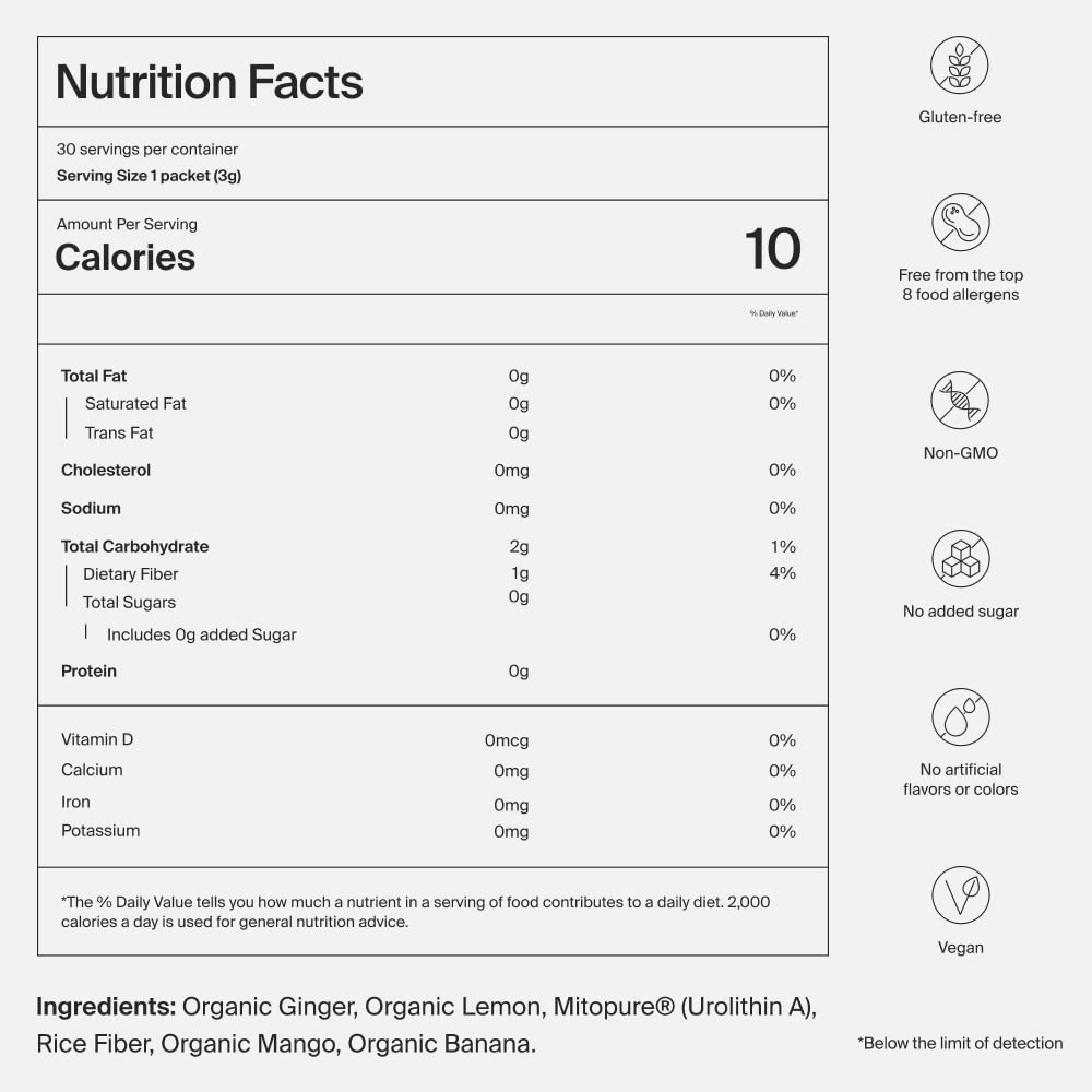 Mitopure Urolithin for active lifestyle