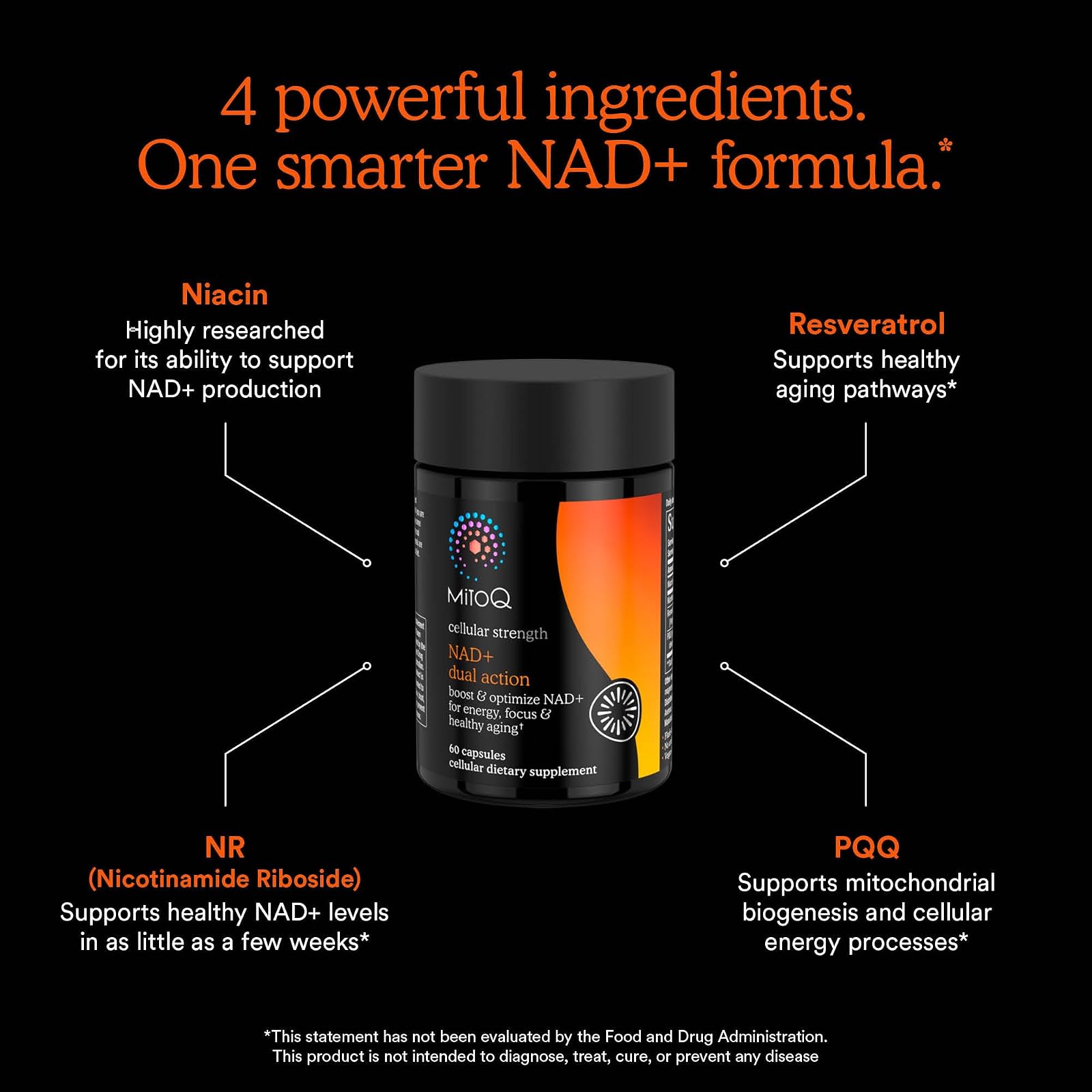 MitoQ capsules for vitality boost