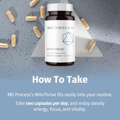 MitoThrive for healthy aging