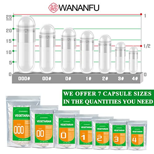 Mix your own blended vitamin capsules
