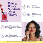mixed berry collagen powder benefits