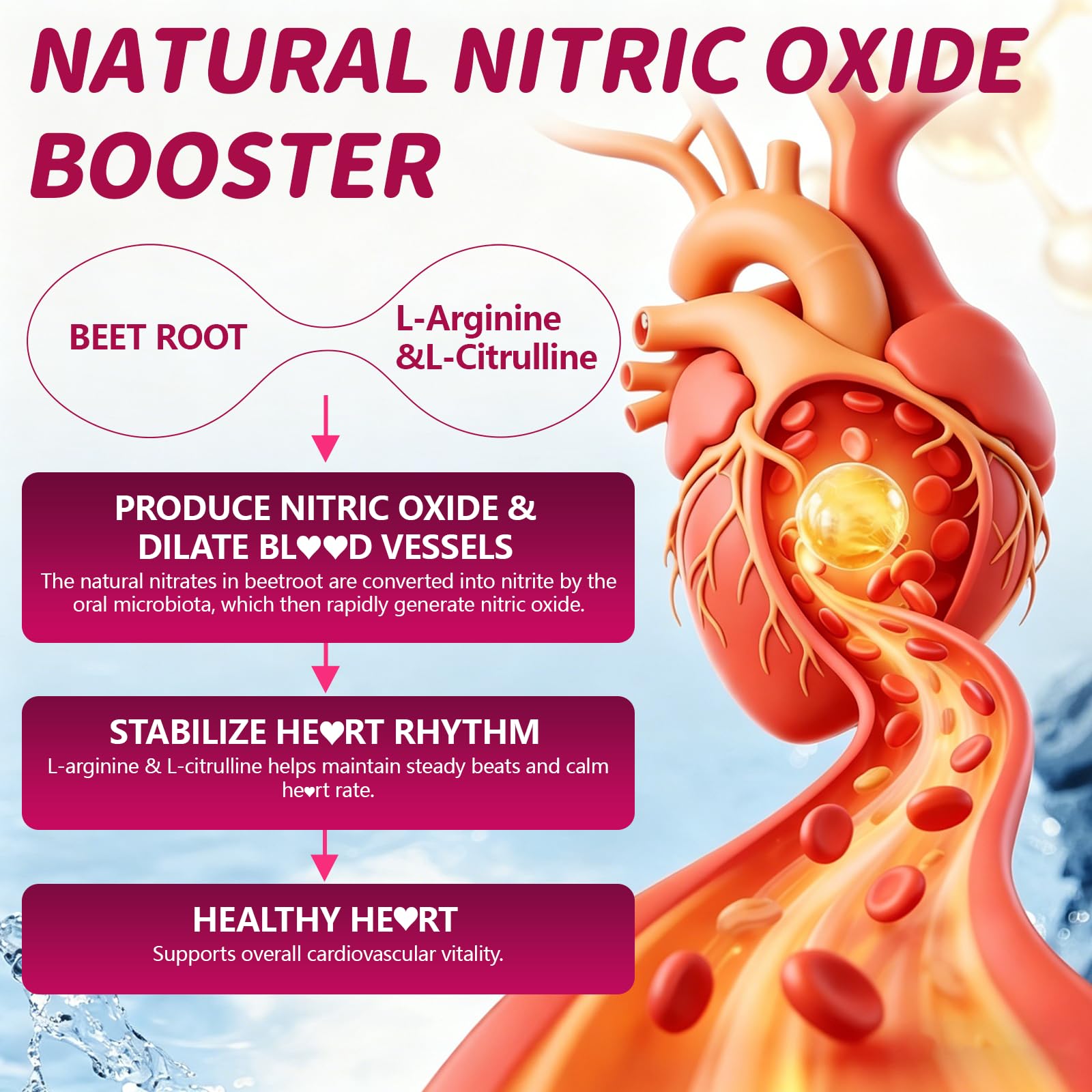 mixed berry flavor nitric oxide supplement