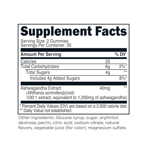 Mixed berry flavour ashwagandha gummies