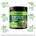 Mixed berry flavour greens powder