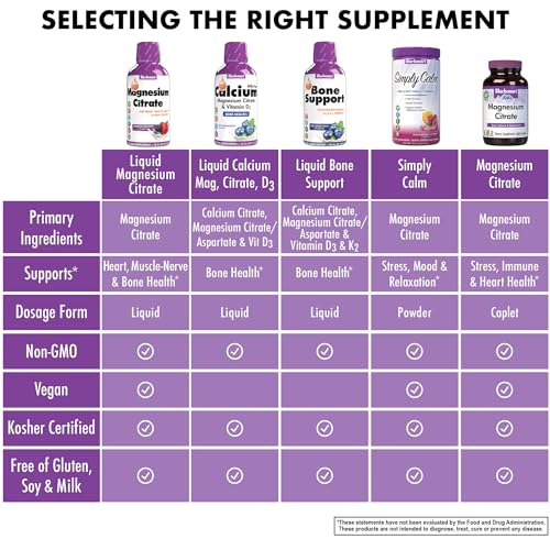 mixed berry flavour magnesium supplement