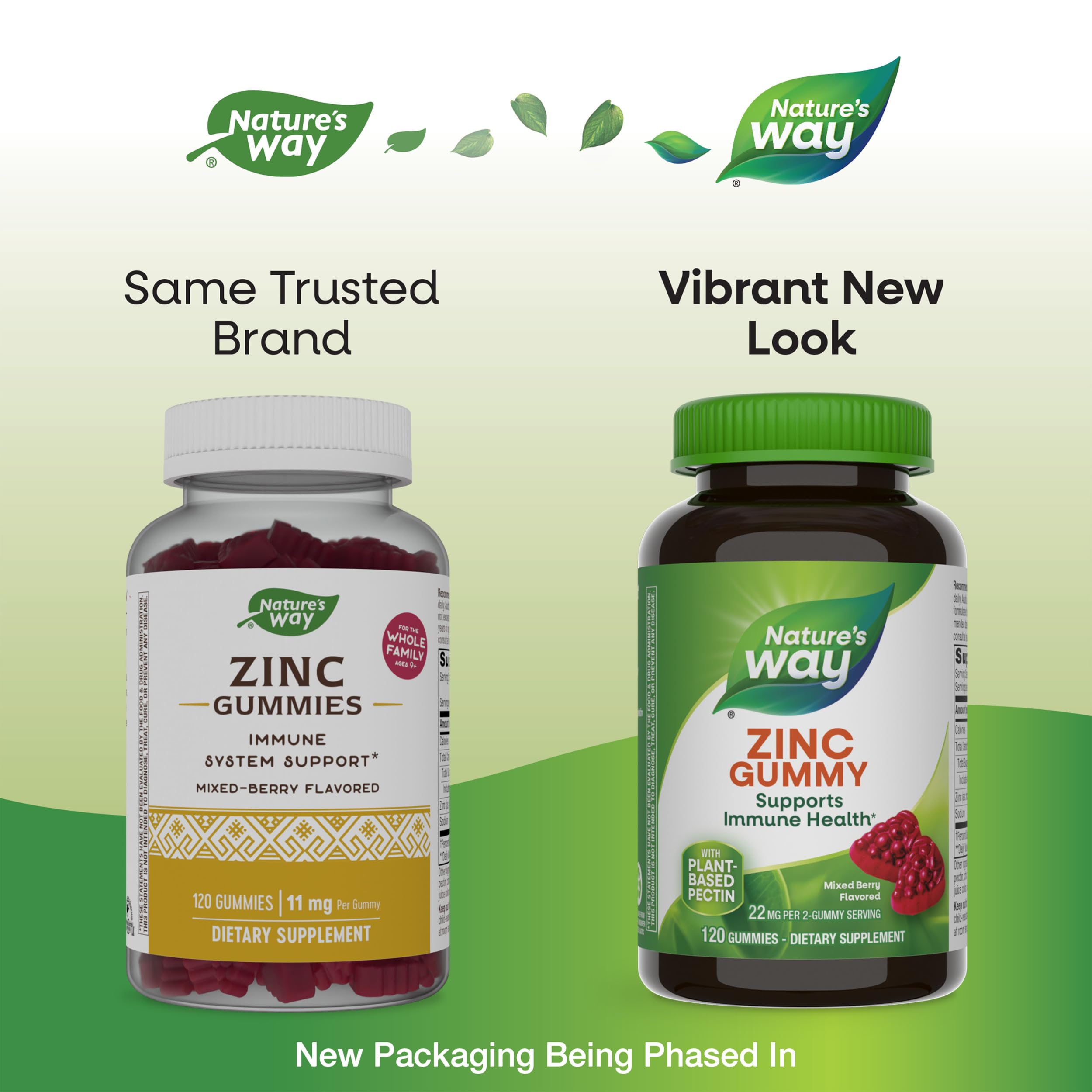 Mixed berry flavour zinc gummies