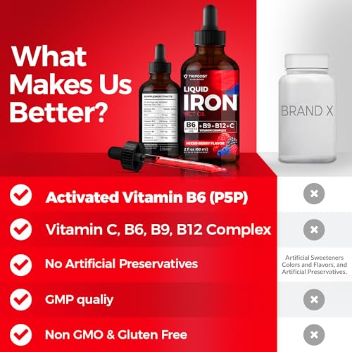 mixed berry iron drops for energy