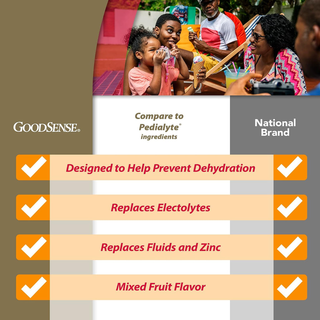 Mixed fruit electrolyte drink for recovery