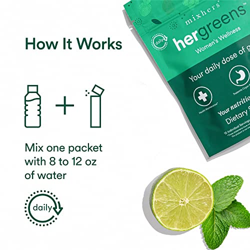 MIXHERS Hergreens for liver support