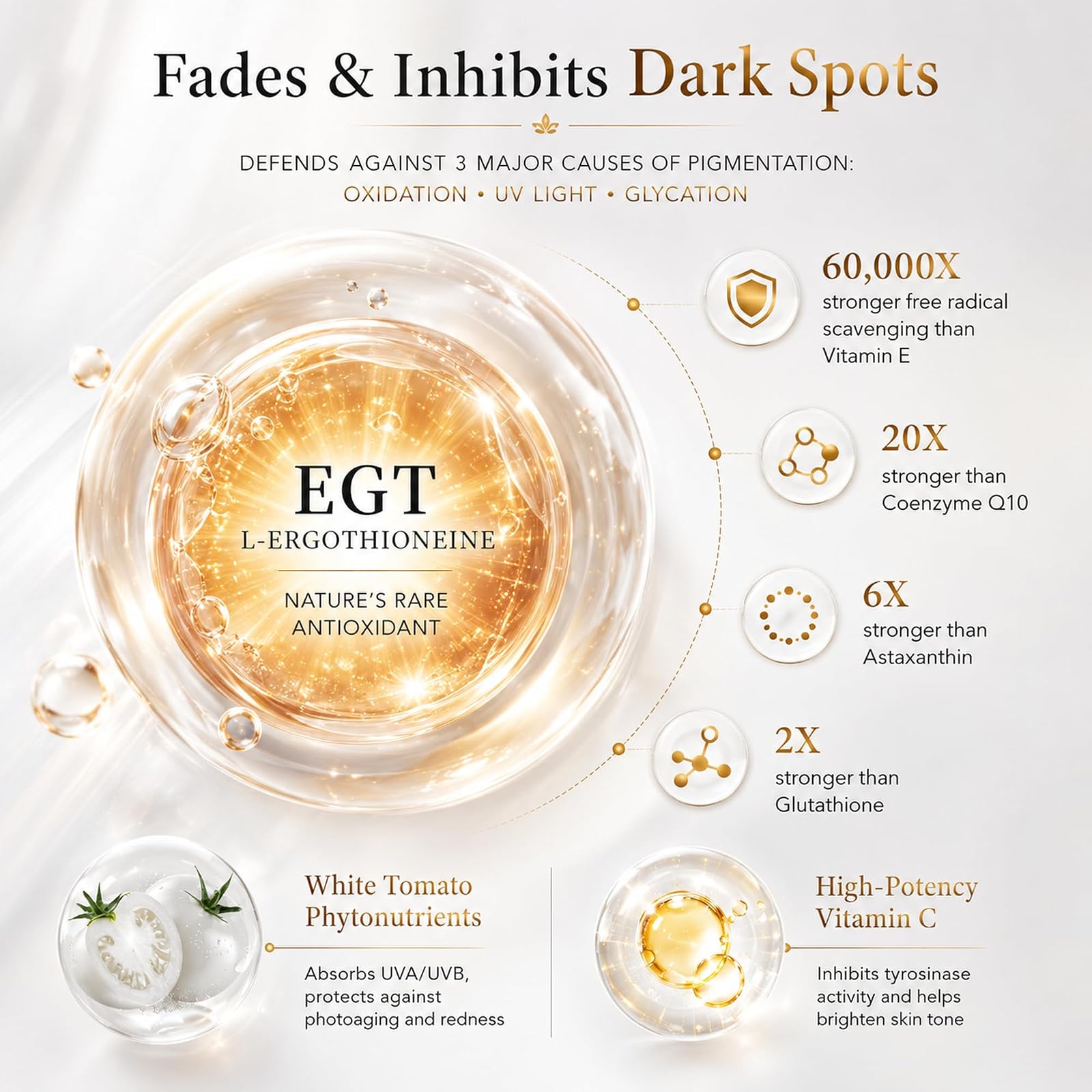 MixPower adaptogens for daily wellness