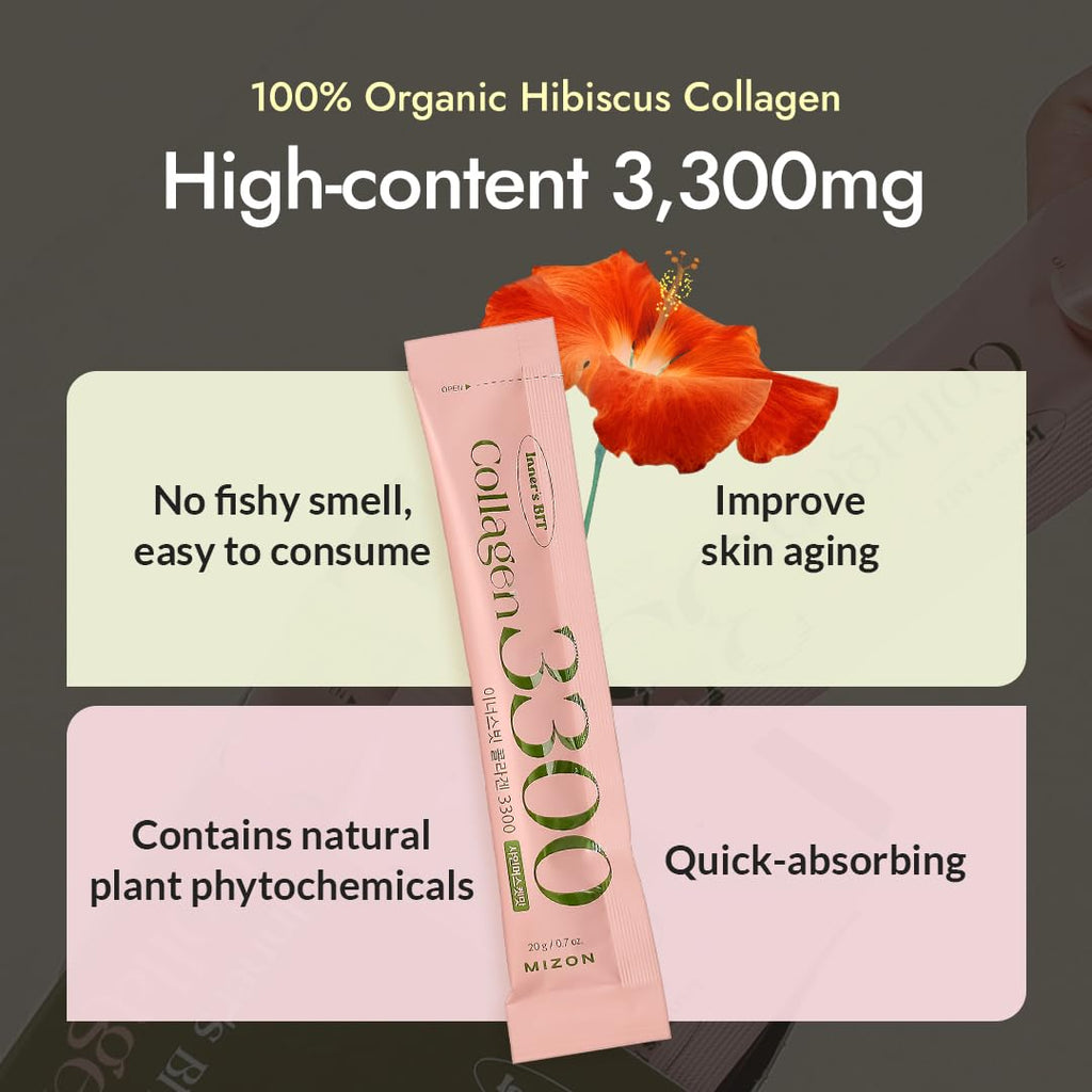 MIZON collagen jelly anti-aging effects